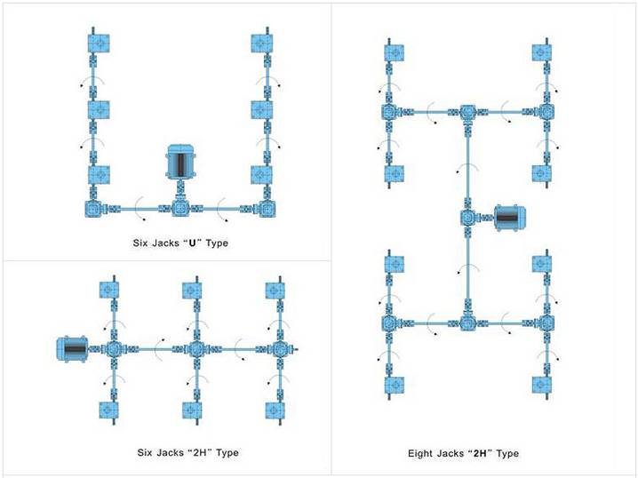 Screw Jack System, Jacks lifting Platforms Supplier, Manufacturer ...